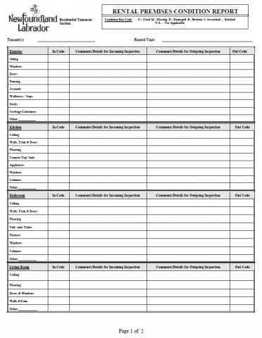 Forms & Resources - Renting in NL